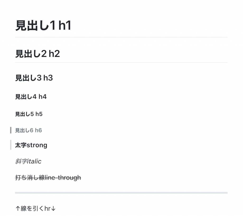 Markdownのリアルタイムプレビュー、見やすくしたくない？ | RUIsCODE